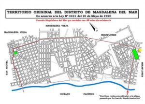 Planos del distrito – Municipalidad de Magdalena del Mar